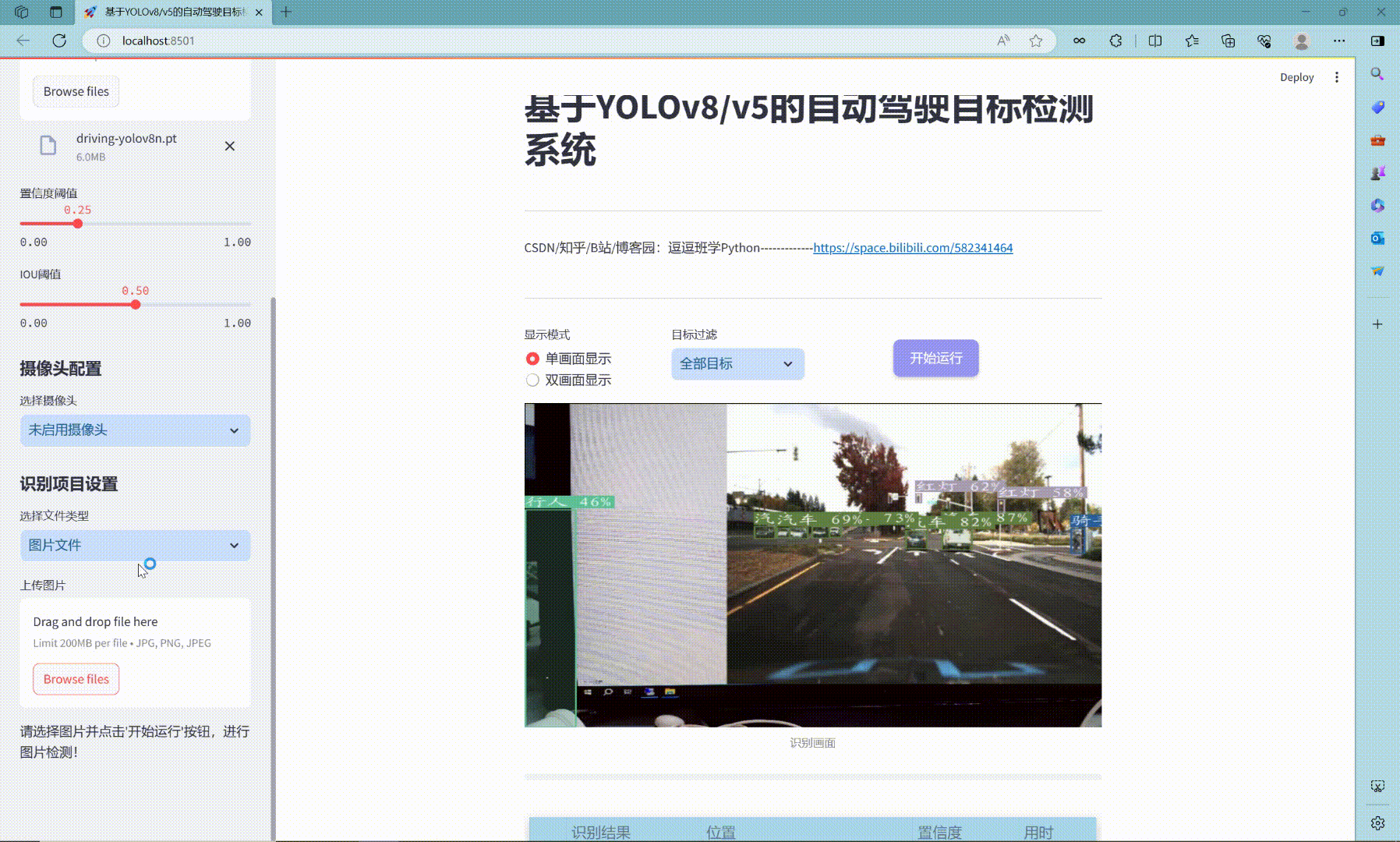 基于深度学习的自动驾驶目标检测系统（网页版+YOLOv8_v7_v6_v5代码+训练数据集） - 知乎