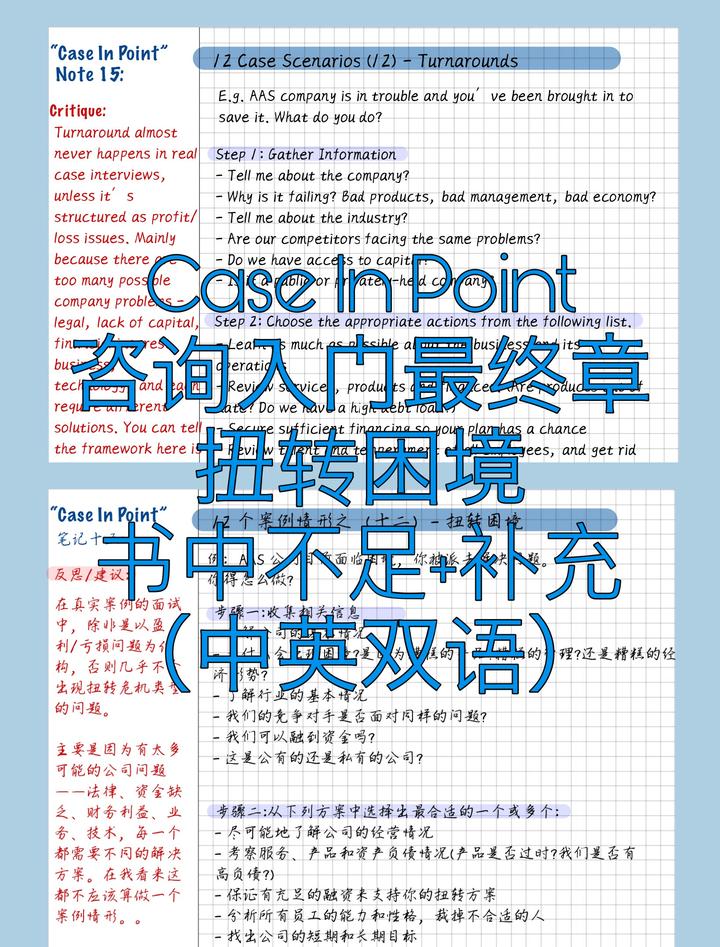 《Case In Point》最硬核中英笔记+书评 - 知乎