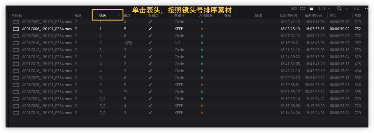 5分钟快速初剪！DTG-Slate专业版与Silverstack和达芬奇的协作流程演示 - 知乎