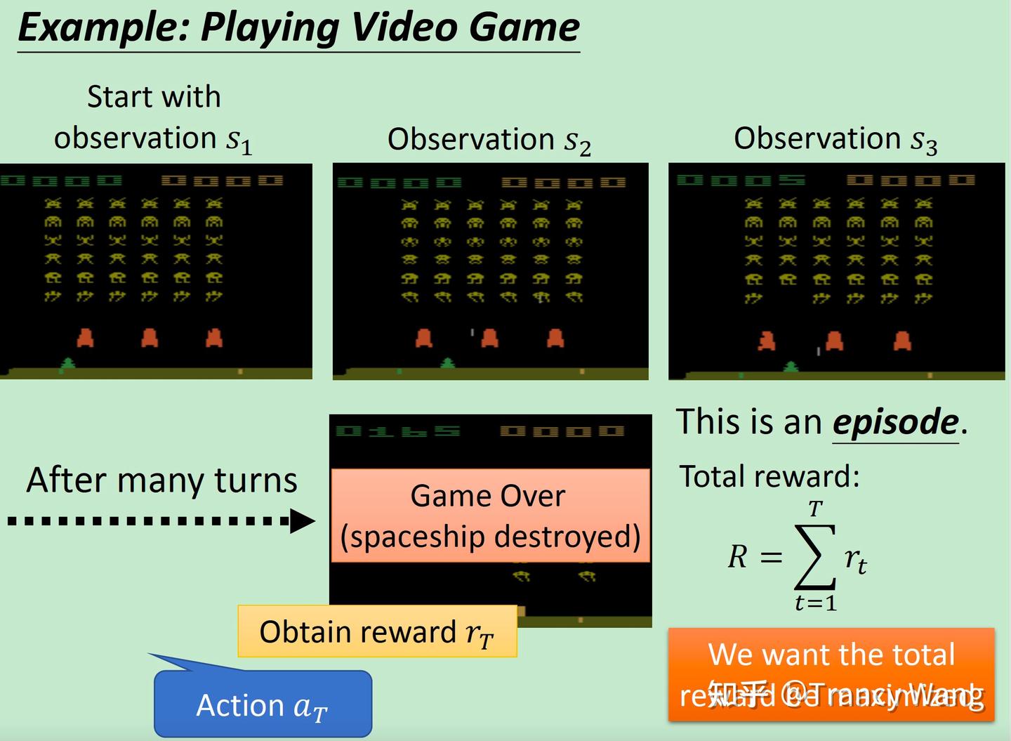 强化学习进阶（一）- 策略梯度 （Policy Gradient） - 知乎