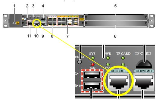 【网络技术联盟站】瑞哥教你如何使用 Console 接口管理设备 - 知乎
