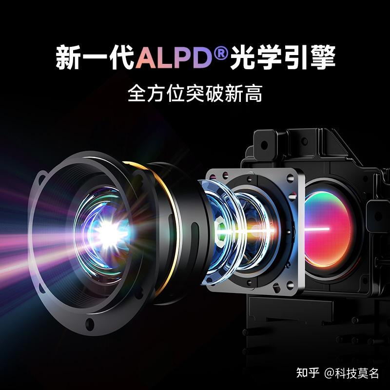 当贝X5S MAX当贝投影618新品上市！10000:1对比度，让每一帧画面都充满细节 - 知乎