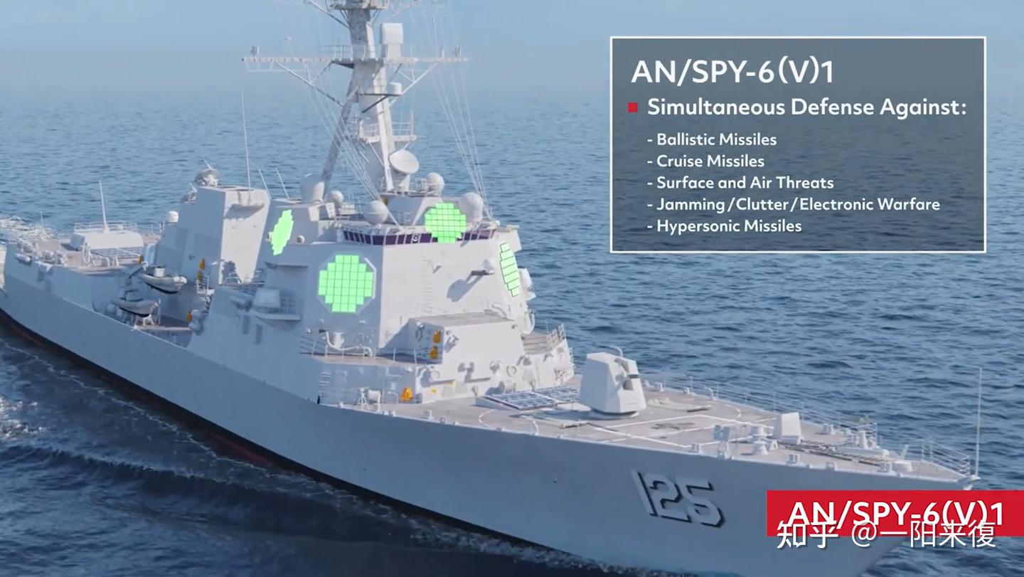 看图识SPY-6 - 知乎