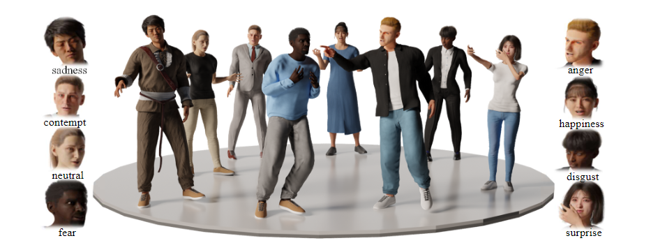 ECCV 2022 | 76小时动捕，最大规模数字人多模态数据集开源 - 知乎