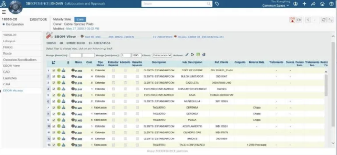 探索Batz Group的虚拟孪生之旅 | 达索系统百世慧® - 知乎