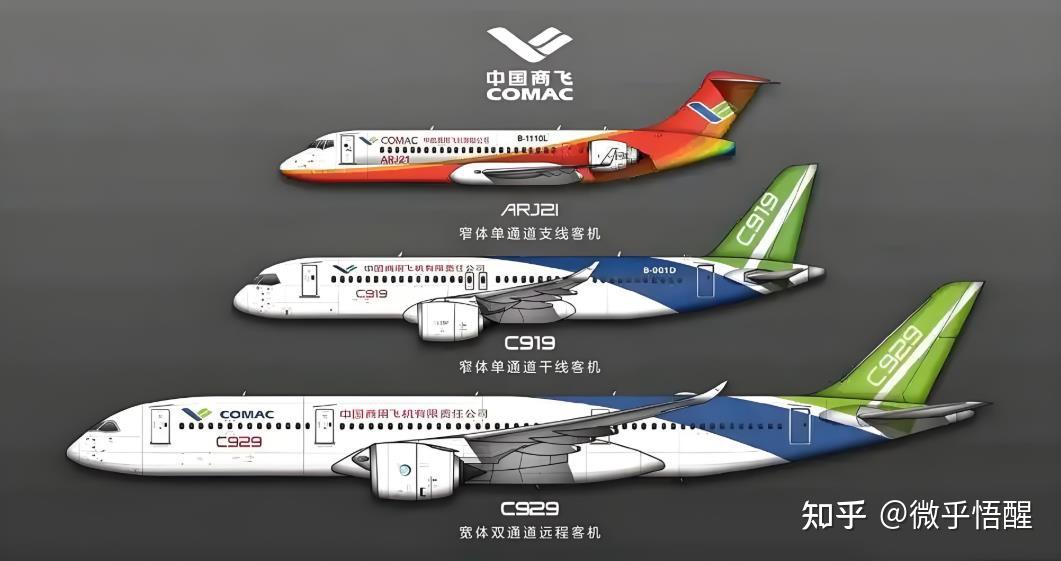 C929挑战波音、空客：中国航空的新里程碑 - 知乎