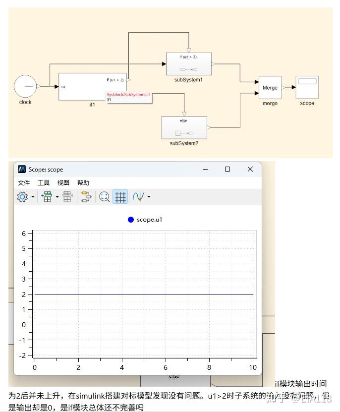MWORKS.Sysplorer 2025b上线：国产工业软件的再进化 - 知乎