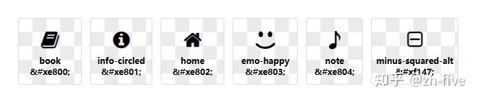 初探ttf字体文件的内部格式 - 知乎