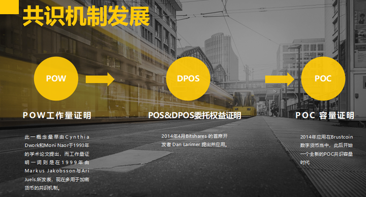 一文读懂主流共识机制：PoW、PoS和DPoS - 知乎