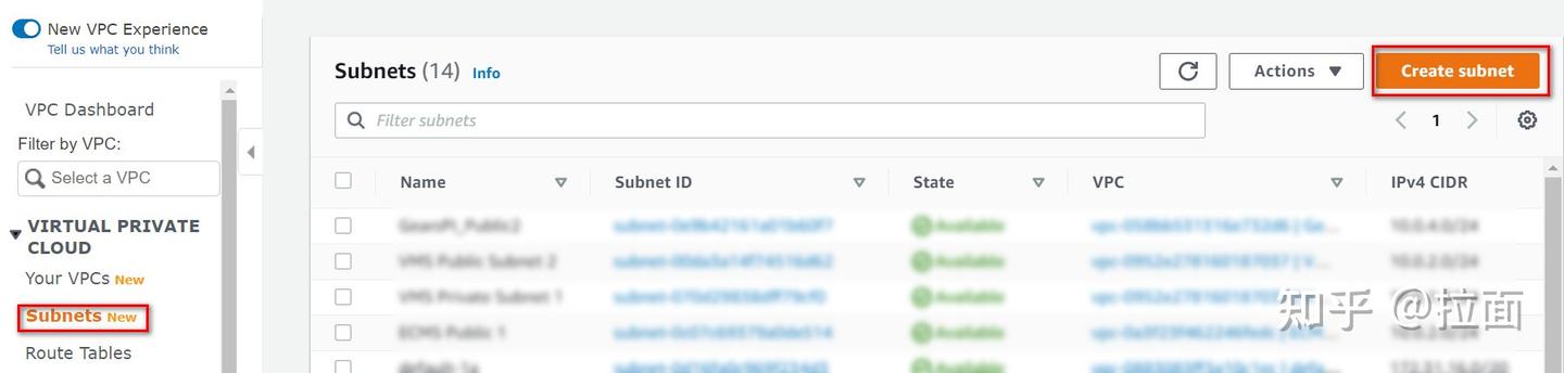 一文搞懂AWS Region, VPC, VPC endpoint，AZ, Subnet 基础篇上 - 知乎