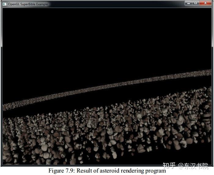 OpenGL-Indirect Draws - 知乎