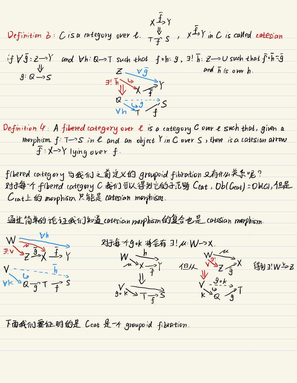 A Gentle Introduction to Stacks - 知乎