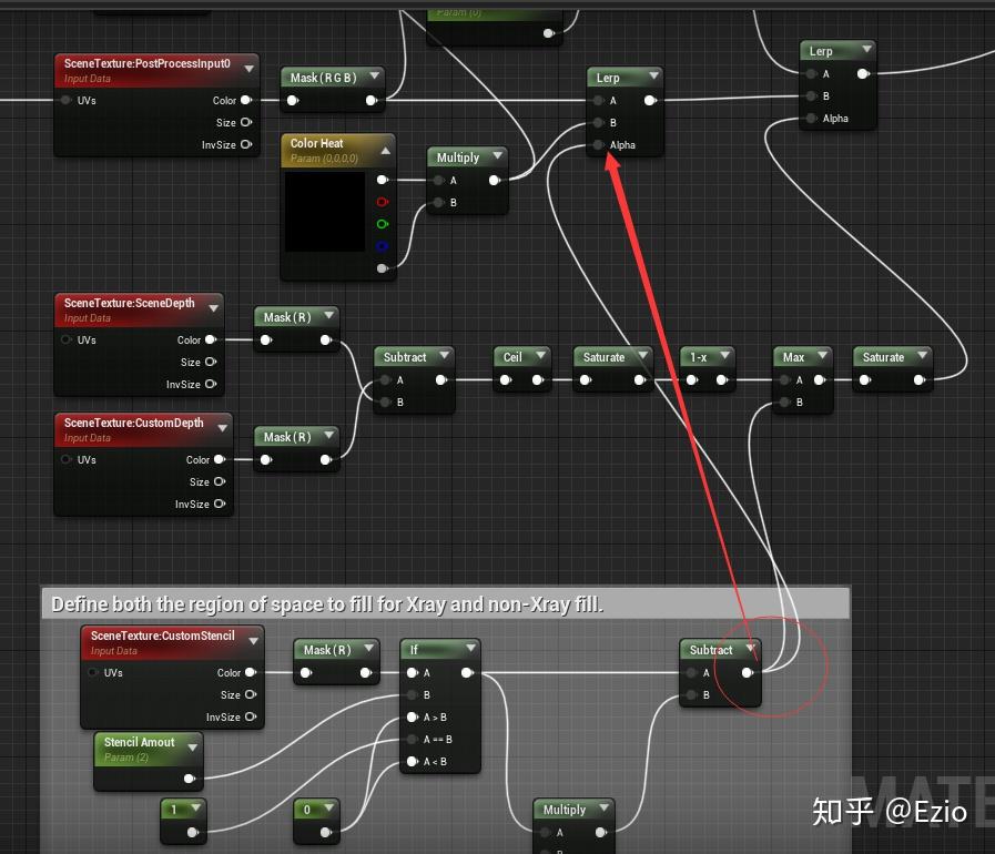 UE4 Night Vision + Thermal + XRay 效果 - 知乎