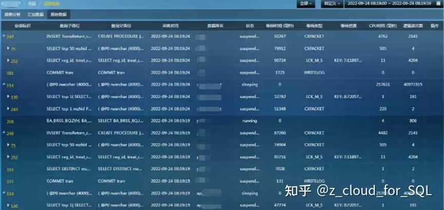 CXPACKET等待类型分析 - 知乎