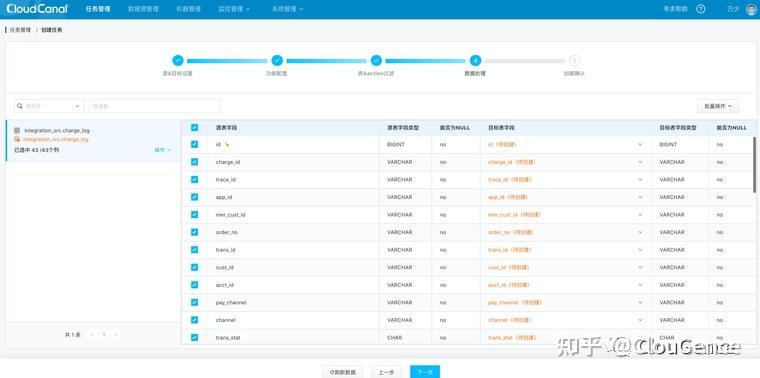5分钟搞定MySQL/PostgreSQL/Oracle到StarRocks数据迁移同步-CloudCanal实战 - 知乎