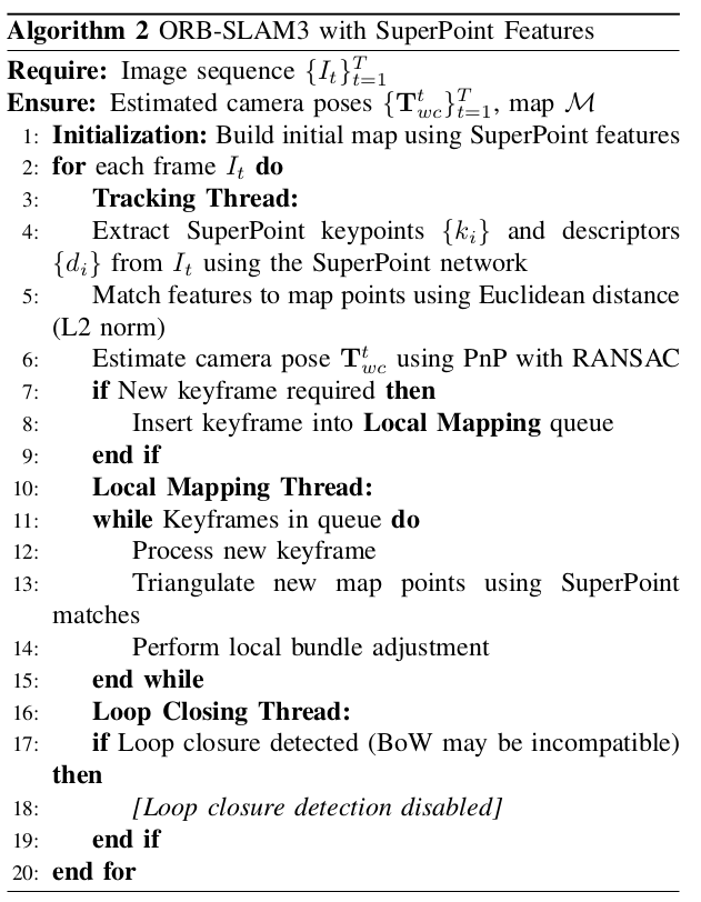 2025年-SuperPoint-SLAM3：基于深度学习特征、自适应NMS、学习型回环检测的增强版ORB-SLAM3-美国卡内基梅隆大学开源 - 知乎