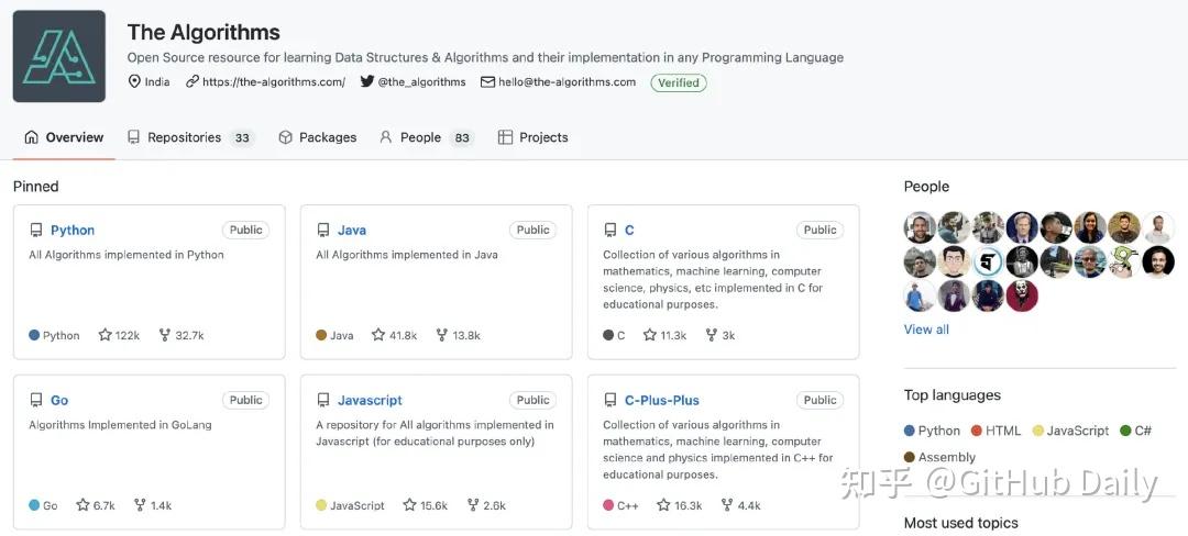 GitHub 上最大的算法开源库：The Algorithms，让你编码、学习一气呵成！ - 知乎