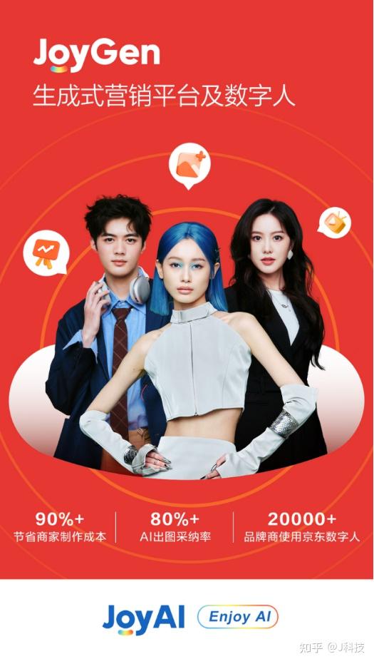 WAIC 2025，京东正式宣布大模型品牌升级为JoyAI - 知乎