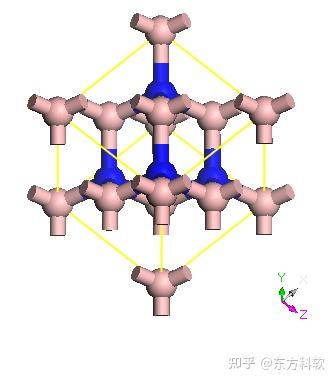 Materials Studio官方教程（Help-Tutorials）- 计算BN的弹性常数 - 知乎