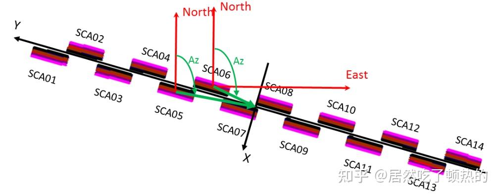 Landsat8—ANG.txt文件 - 知乎