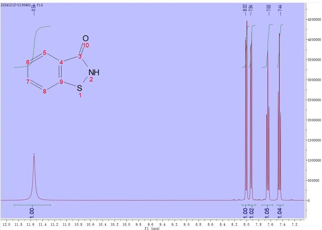 核磁氢谱（1H NMR）快速解谱步骤及常见问题解析！ - 知乎