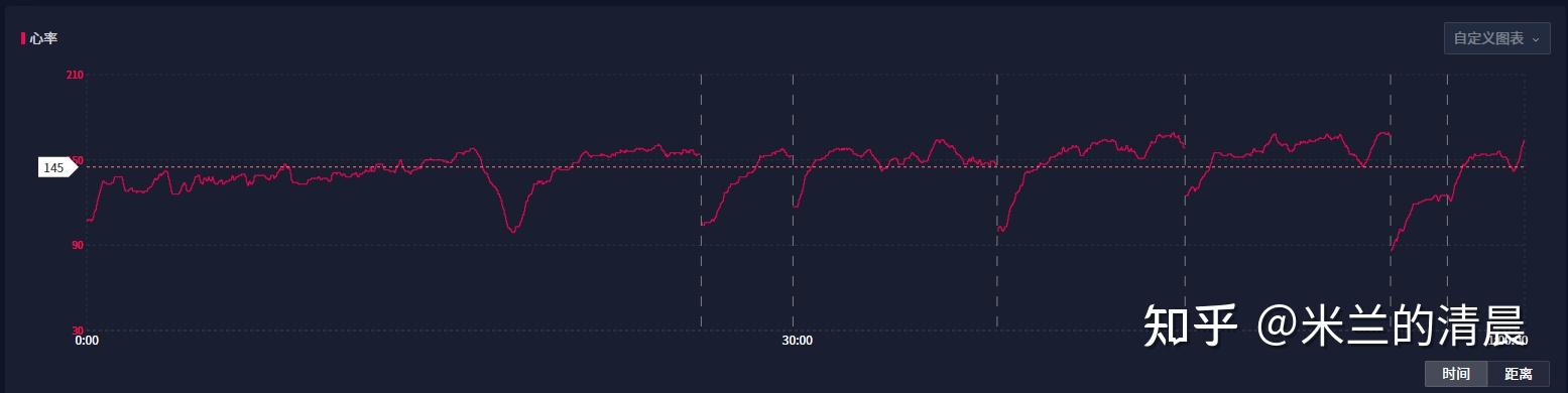 国产还是进口？--浅谈高驰PACE 2使用感受 - 知乎