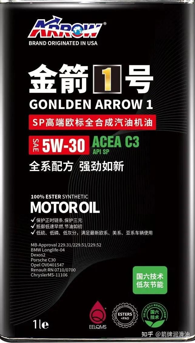 箭牌润滑油·国六新规「B时代」 - 知乎