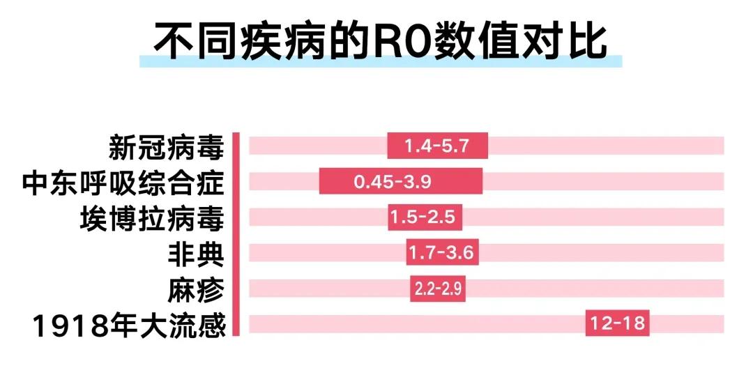 2021，让我们重新认识新冠病毒｜野兽疾病研究院 - 知乎