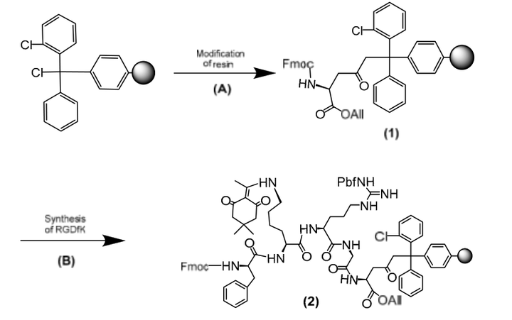 DOTA-PEG-Fucoidan/DOTA-PEG-Xylan/DOTA-PEG-Cellobiose/DOTA-PEG-Lentinan 大环配体PEG化偶联多糖 - 知乎