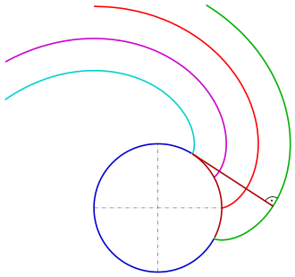 12864 渐开线的英文名（involute）为啥反而叫「内卷」？ - 知乎