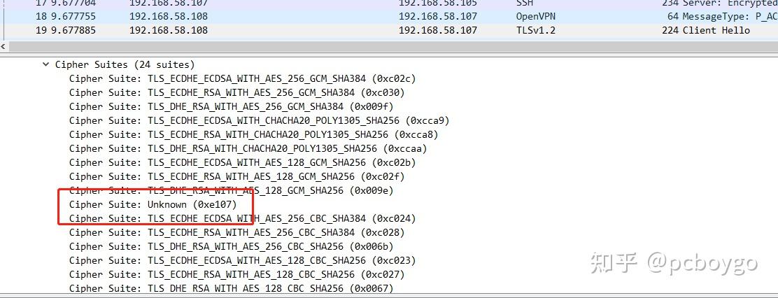 Gmssl openssl国密网络传输加密 - 知乎