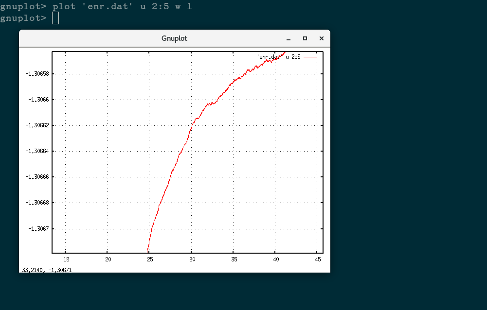 Gnuplot常用指令 - 知乎