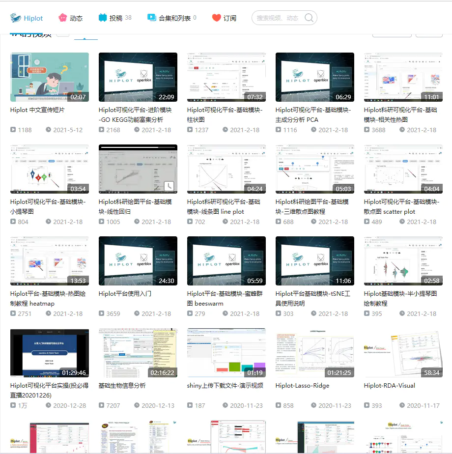 生信分析平台Hiplot和BioSciTools - 知乎