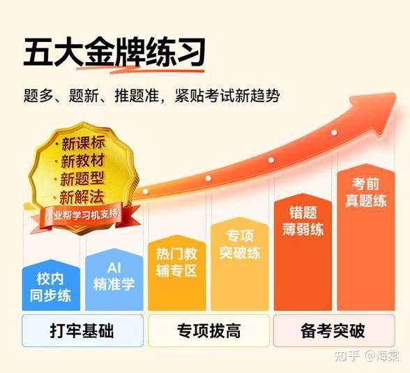 2025作业帮学习机推荐哪款好?作业帮学习机型号对比T35,T30,P30和X58 - 知乎