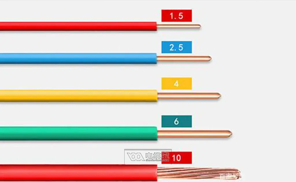 BYJ是电线还是电缆？BYJ与BV有什么区别？ - 知乎