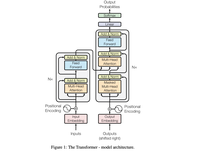 transformer.HfArgumentParser的使用 - 知乎