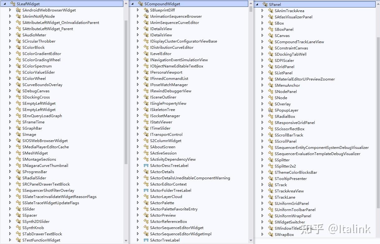 Unreal Engine 5 开发 — Slate基础 - 知乎