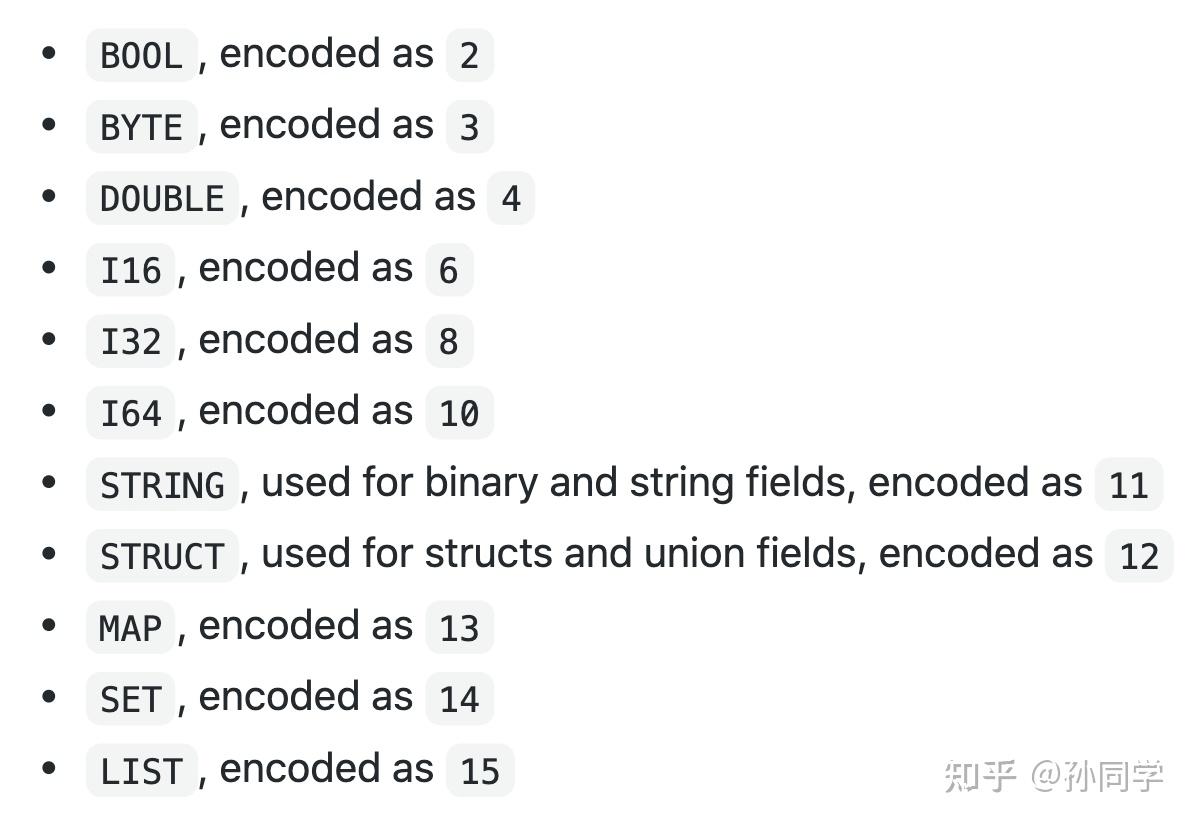 Thrift IDL 编码原理 - 知乎