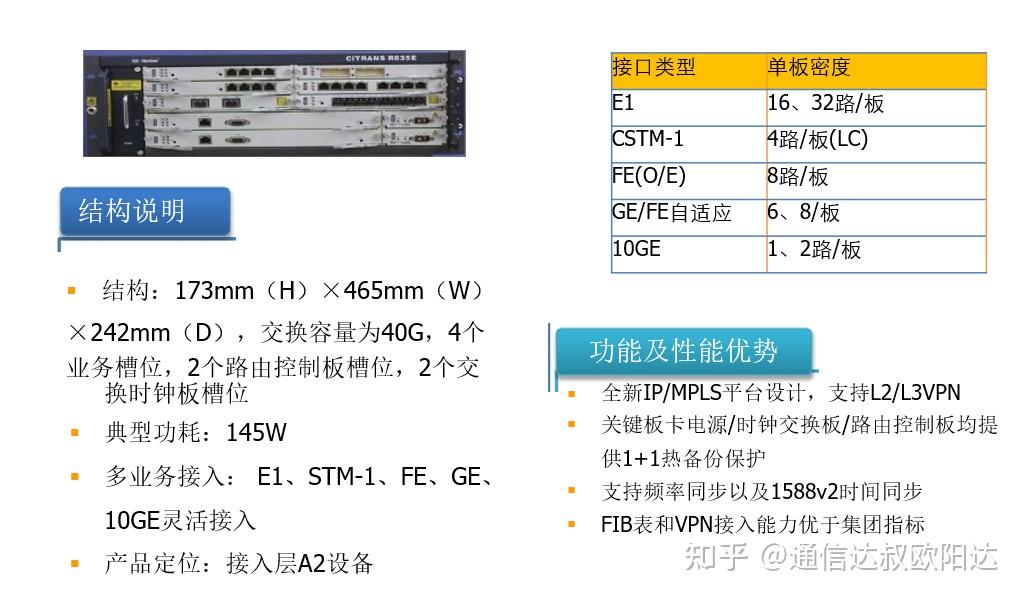 IPran技术介绍及设计学习 - 知乎