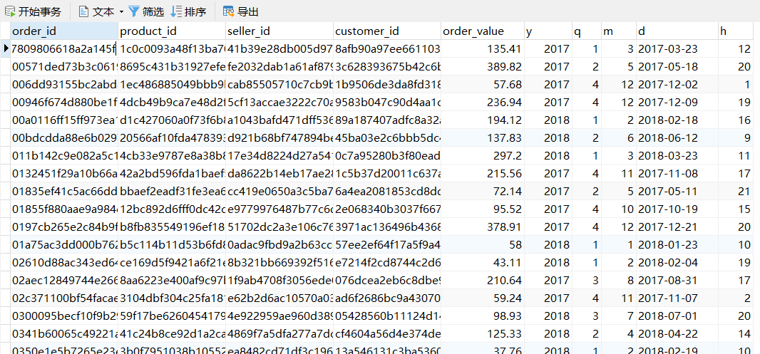 巴西Olist电商用户分析（Python+SQL+PowerBI） - 知乎