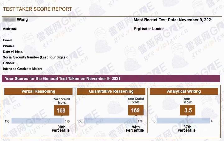 GRE 337分学霸，备考经验首次分享！ - 知乎
