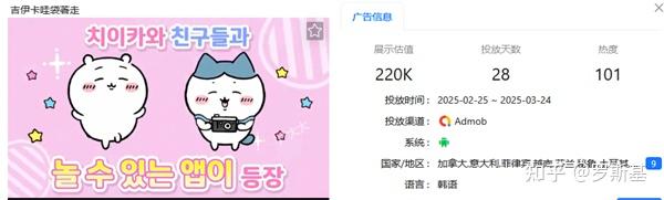 萌系IP席卷全球：揭秘《Chiikawa Pocket》的爆红密码与商业奇迹 - 知乎