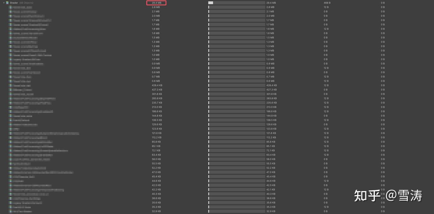 Unity 动态shader变体加载，减少shader内存占用测试 - 知乎