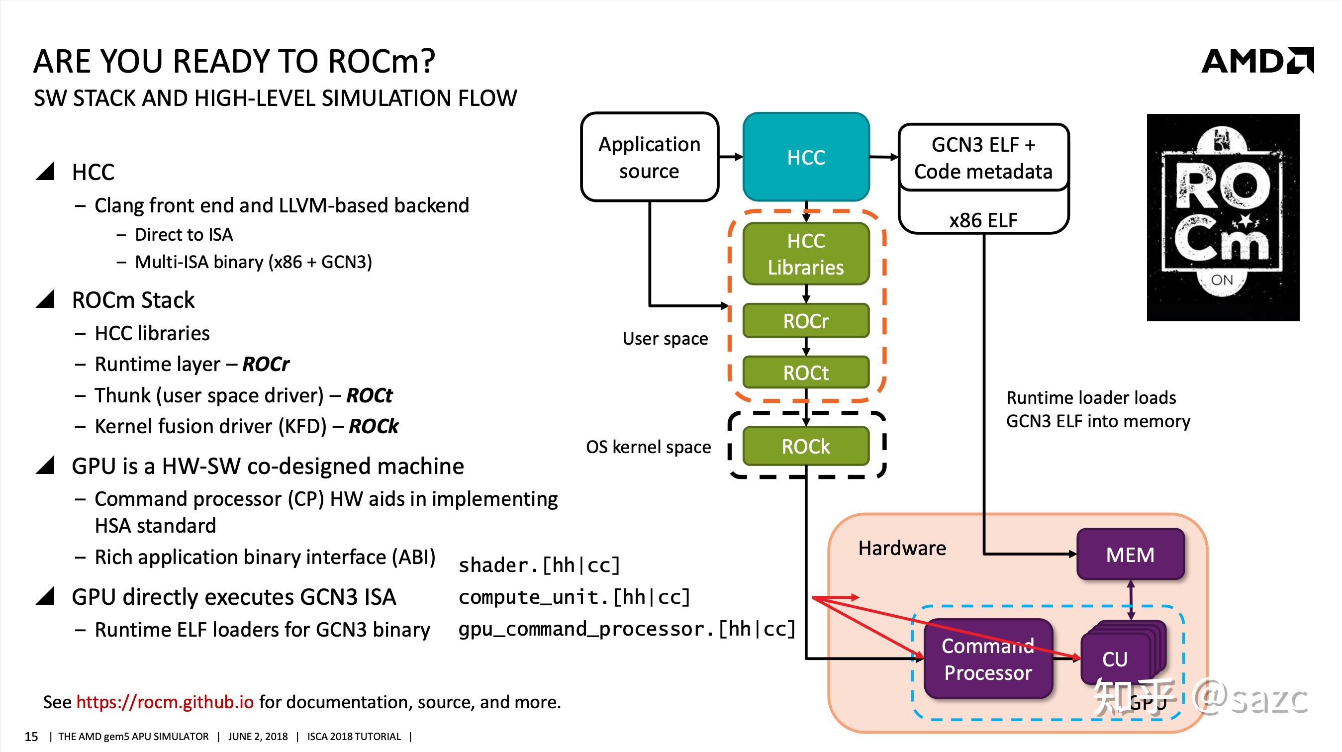 AMD GPGPU GCN架构模拟器介绍 - 知乎