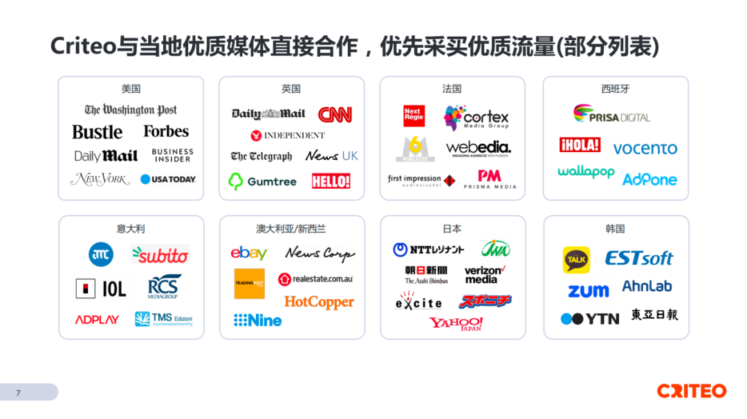 公告丨IWISH艾维携手Criteo，助力品牌独立站出海实现营销效果最大化！ - 知乎