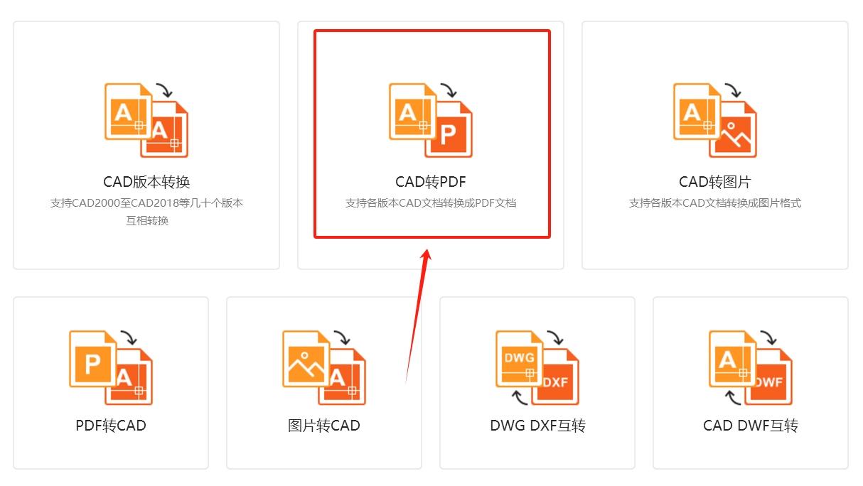 如何将dwg格式转化为pdf文件？大家都可以学会的五种dwg转pdf方法！ - 知乎