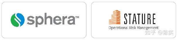 解读安全风险分析软件（HAZOP-LOPA-SIL）于工业软件中的角色及演进 - 知乎