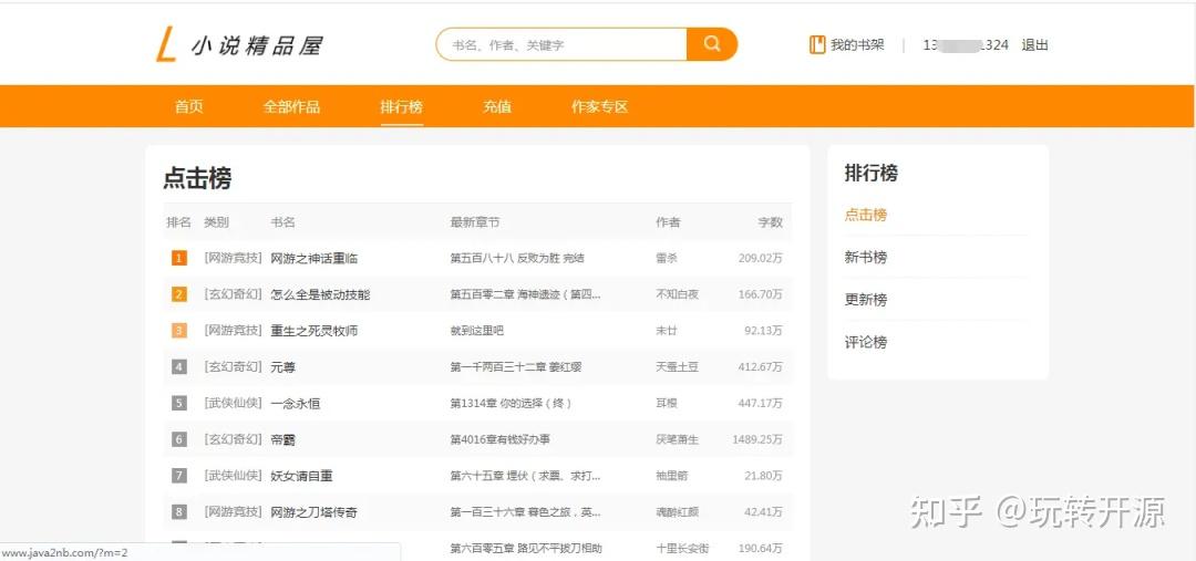 Github标星4.8K，这套 Spring Boot3+Vue3小说系统开源了！ - 知乎