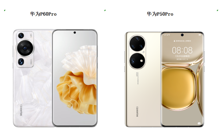目前买华为拍照手机，选华为p50pro好还是p60pro？ - 知乎