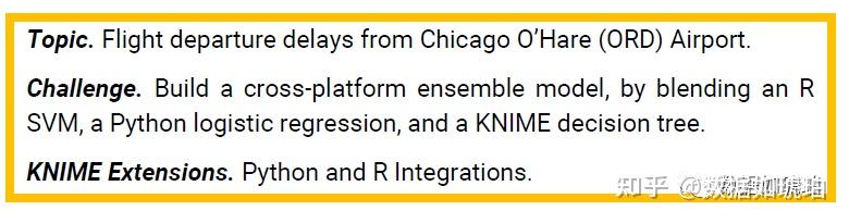 KNIME多强大？这30个KNIME官方精选案例告诉你 - 知乎